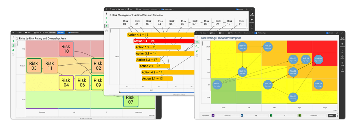 Enterprise Risk Management: What It Is & How To Achieve It